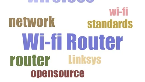 Wi Fi Router Word Cloud Animated On Whit... | Stock Video | Pond5