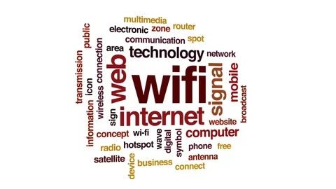 Wifi animated word cloud, text design an... | Stock Video | Pond5