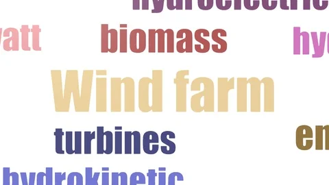 Wind Farm Tag Cloud Animated On White Ba... | Stock Video | Pond5