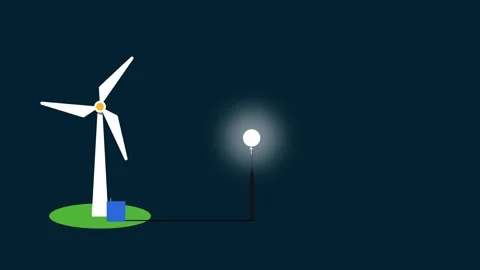 Renewable Energy Animation Stock Video Footage | Royalty Free Renewable ...