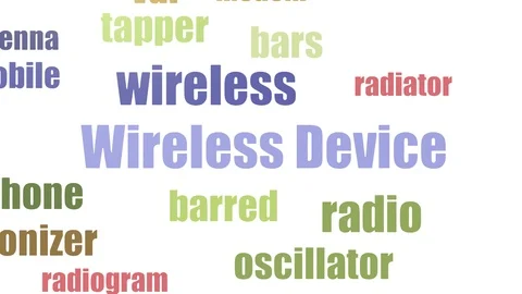 Wireless Device Word Cloud Animated On W... | Stock Video | Pond5