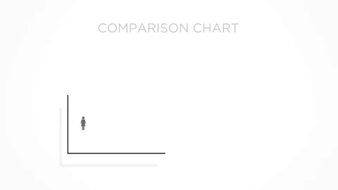Woman Comparison Blank Animated Graph f... | Stock Video | Pond5
