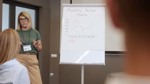 Woman leads a business seminar drawing a... | Stock Video | Pond5