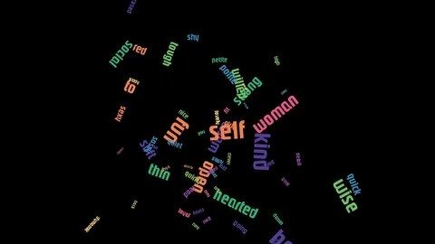 Woman Word Cloud Video Animation Colorfu... | Stock Video | Pond5