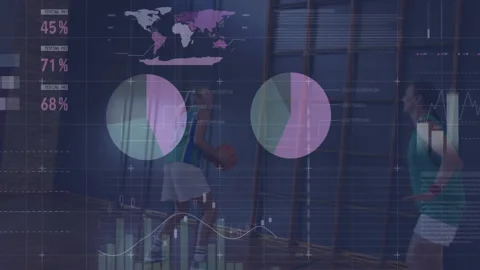 Womens Center Basketball Stock Videos – Royalty-Free HD & 4K Videos | Pond5