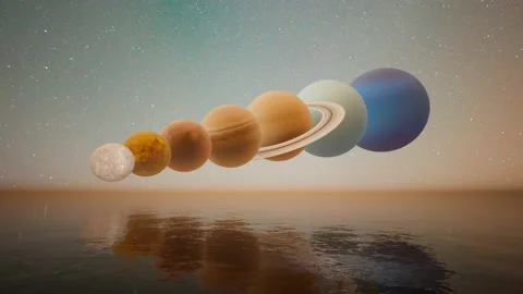 Solar System Planet Movement Animation Youtube Solar System Stock