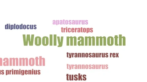 Woolly Mammoth Stock Videos – Royalty-Free HD & 4K Videos