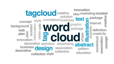 Word cloud animated word cloud, text des... | Stock Video | Pond5