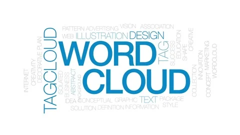Word cloud animated word cloud, text des... | Stock Video | Pond5