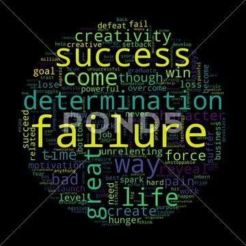Word cloud of failure concept on black background.: Royalty Free #168038426