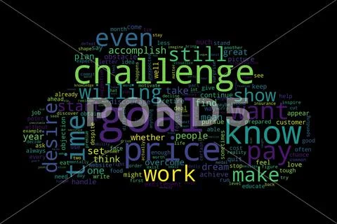 Word cloud of goal concept on black background. Illustration #160867140