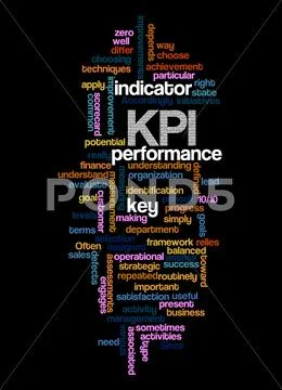 Word cloud of key performance indicator (kpi) and its related words ...