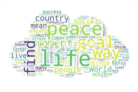 Word cloud of life concept on white background. Illustration #201713492