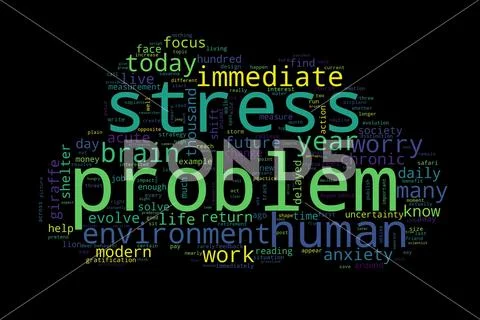 Word cloud of problem concept on black background.: Royalty Free #162724542