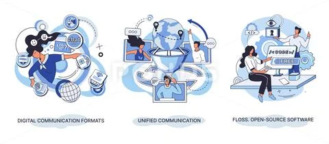 Word cloud of software related items. Digital communication formats ...