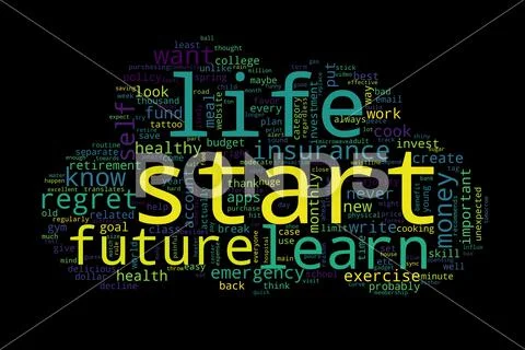 Word cloud of start concept on black background. Illustration #201718552