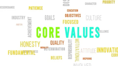 Values Word Cloud Stock Video Footage | Royalty Free Values Word Cloud ...