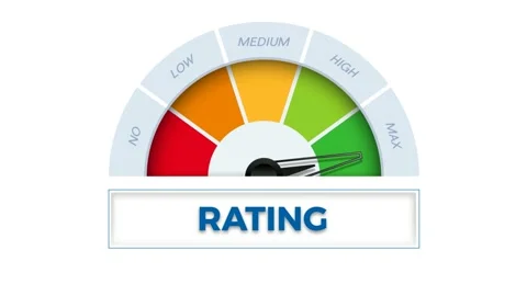 Rating Meter Stock Video Footage | Royalty Free Rating Meter Videos | Pond5
