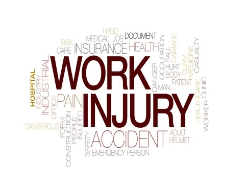 Work injury animated word cloud, text de... | Stock Video | Pond5