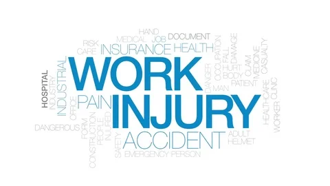 Work injury animated word cloud, text de... | Stock Video | Pond5