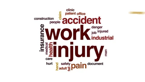 Work injury animated word cloud, text de... | Stock Video | Pond5