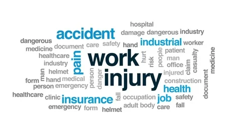 Work injury animated word cloud, text de... | Stock Video | Pond5