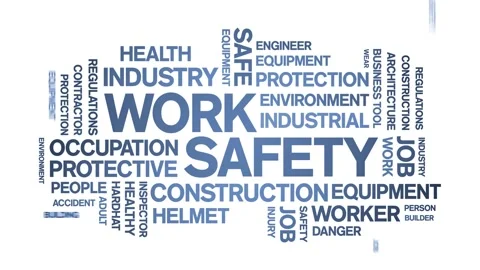 Work Safety Animated Tag Word Cloud,Text... | Stock Video | Pond5