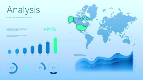World Map Analytics Report | Stock Video | Pond5