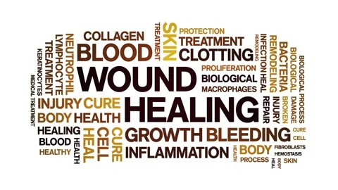 Wound Healing animated word cloud,animat... | Stock Video | Pond5