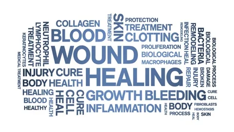 Wound Healing animated word cloud,animat... | Stock Video | Pond5