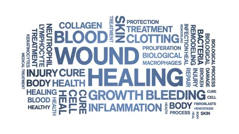 Wound Healing animated word cloud,animat... | Stock Video | Pond5