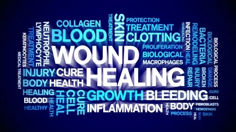 Wound Healing animated word cloud,animat... | Stock Video | Pond5