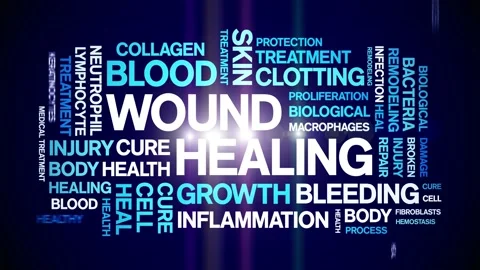 Wound Healing animated word cloud,animat... | Stock Video | Pond5