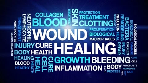 Wound Healing animated word cloud,animat... | Stock Video | Pond5