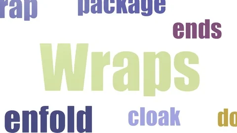 Wraps Word Cloud Animated On White Backg... | Stock Video | Pond5