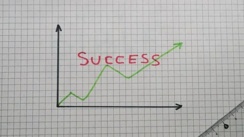 Write Success Chart Business Education B... | Stock Video | Pond5