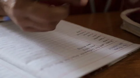 Notebook Turning Page Stock Videos – Royalty-Free HD & 4K Videos