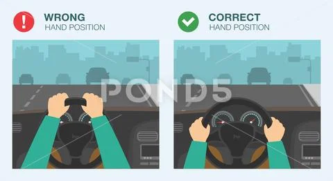 Wrong and correct hand position to hold steering wheel. Illustration ...