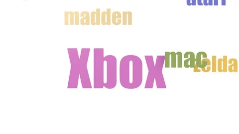 Animated Xbox Background Stock Videos – Royalty-Free HD & 4K Videos