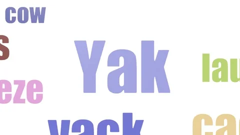 Yak Word Cloud Animated Isolated | Stock Video | Pond5