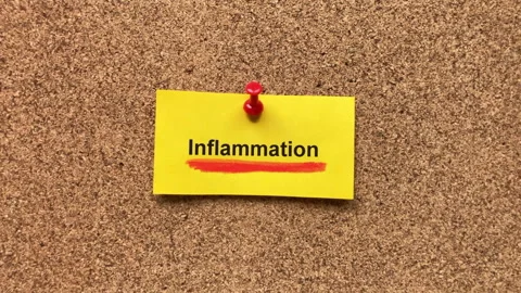 Inflammation Word Stock Videos – Royalty-Free HD & 4K Videos | Pond5