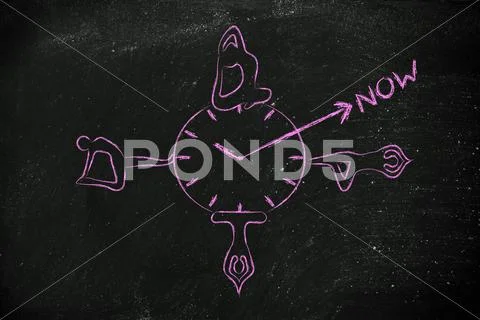 Yogis making poses around a clock indicating NOW: Graphic #64708693