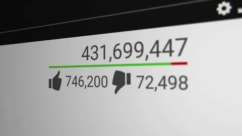 Views Counter Stock Videos – Royalty-Free HD & 4K Videos | Pond5