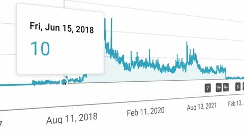 Youtube Clim Stock Videos – Royalty-Free HD & 4K Videos | Pond5
