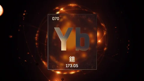 Ytterbium as Element 70 of the Periodic ... | Stock Video | Pond5