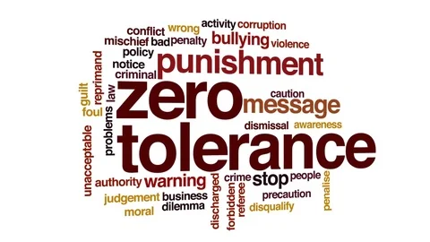 Zero tolerance animated word cloud, text... | Stock Video | Pond5