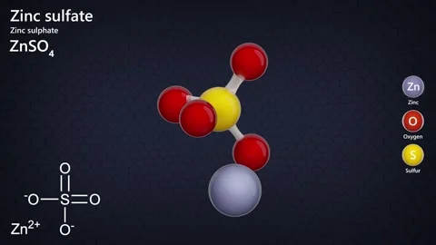 Zinc Sulfate. 3D model of a molecule. Z... | Stock Video | Pond5