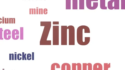 Zinc Isolated Stock Videos – Royalty-Free HD & 4K Videos