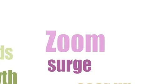 Zoom Word Cloud Animated On White Backgr... | Stock Video | Pond5